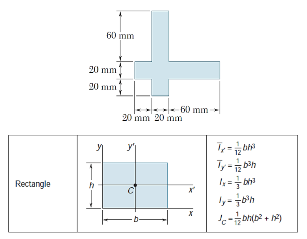 Solved Centroids: For the figure shown: a) Calculate the | Chegg.com