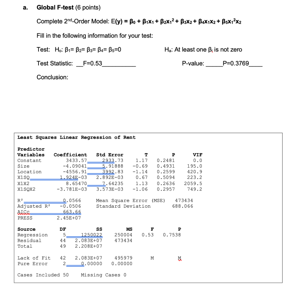 Solved a. Global F-test (6 points) Complete 2nd-Order Model: | Chegg.com