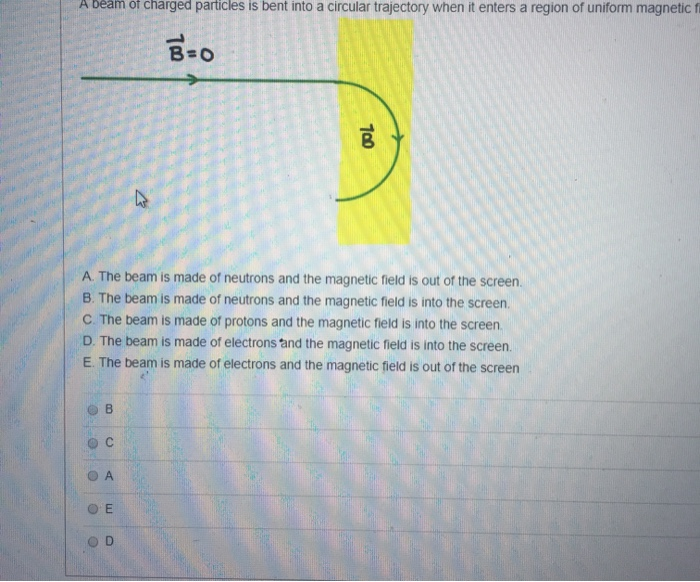 Solved A beam of charged particles is bent into a circular | Chegg.com
