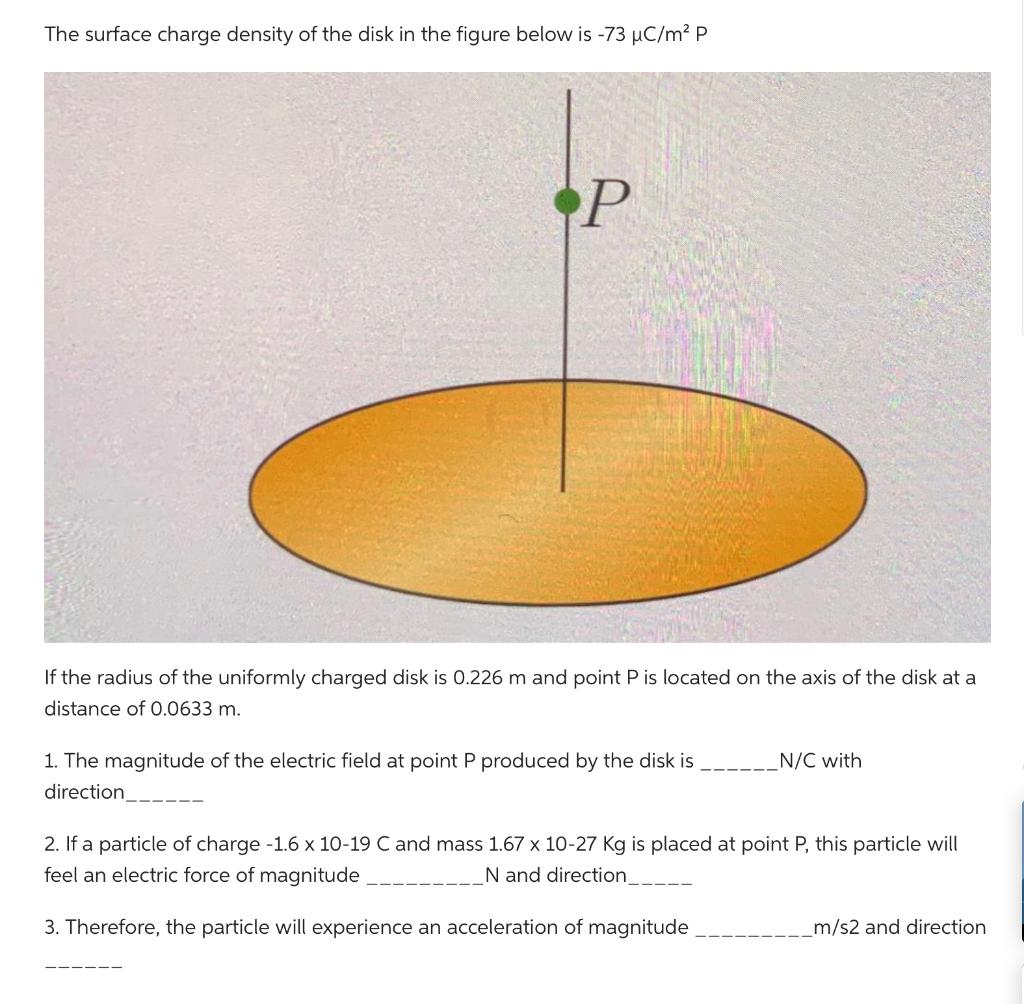 Solved The surface charge density of the disk in the figure | Chegg.com
