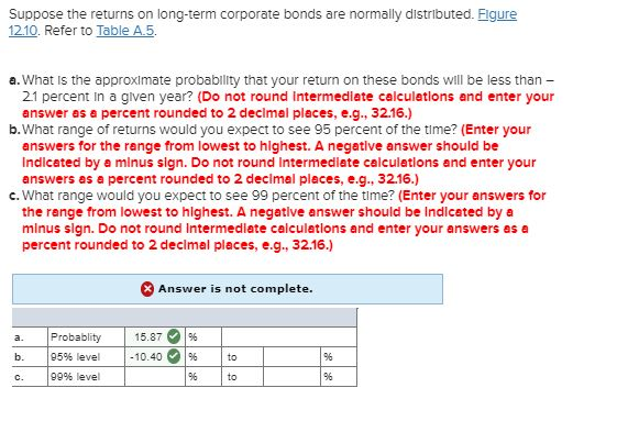 Suppose the returns on long-term corporate bonds are | Chegg.com