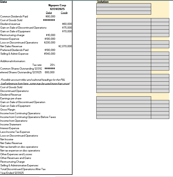 Solved Requirements: 1) ﻿Using the data below, | Chegg.com