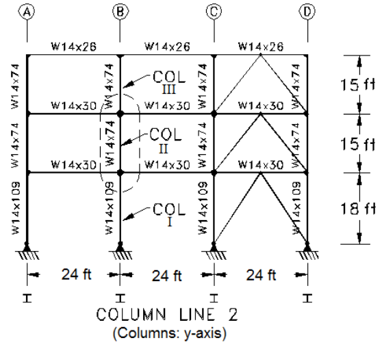 Solved Use LRFD & A992 steel for this problem. Calculate the | Chegg.com