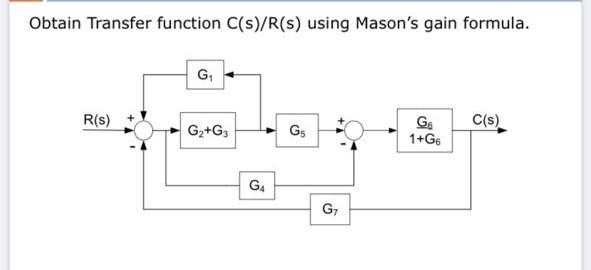 Solved Obtain Transfer function C(s)/R(S) using Mason's gain | Chegg.com
