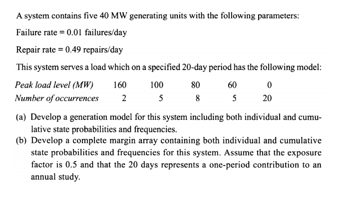 A system contains five 40 MW generating units with | Chegg.com
