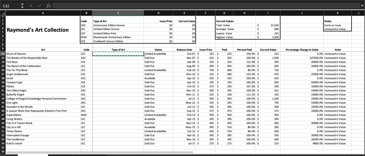 Solved 1 Click Cell C9 And Insert A Vlookup Function That 4316