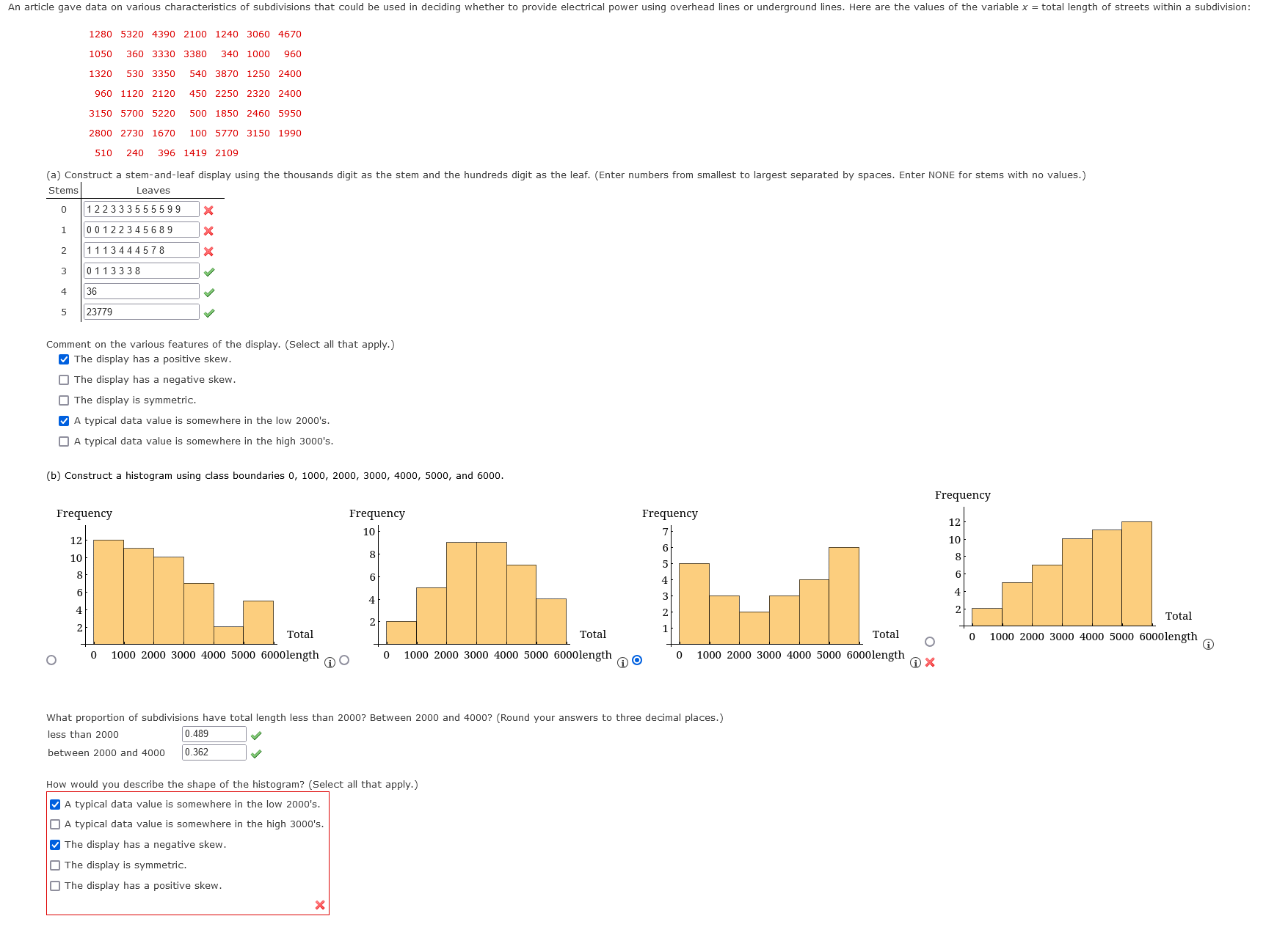 Solved Comment on the various features of the display. | Chegg.com