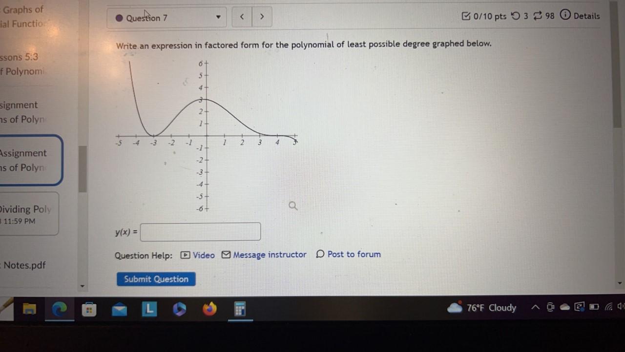 Solved Write an expression in factored form for the | Chegg.com