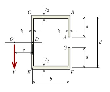 Solved An extruded beam has the cross section shown on | Chegg.com