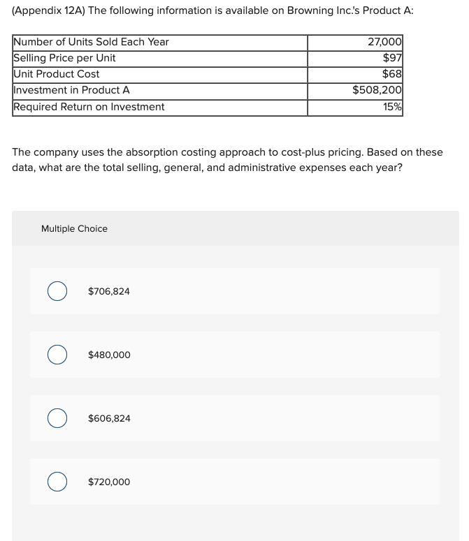 Solved (Appendix 12A) The following information is available | Chegg.com