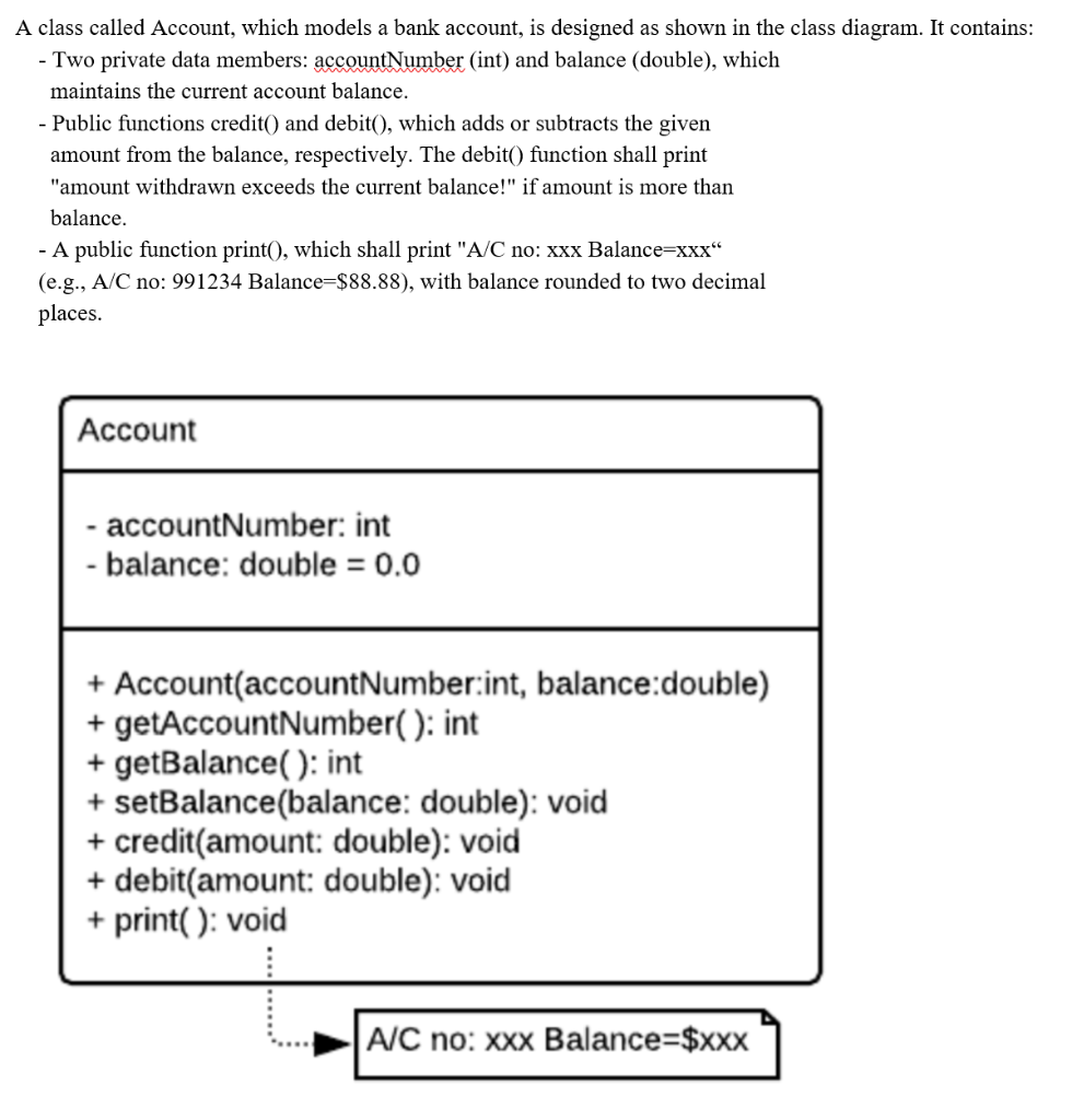 Solved C A Class Called Account Which Models A Bank