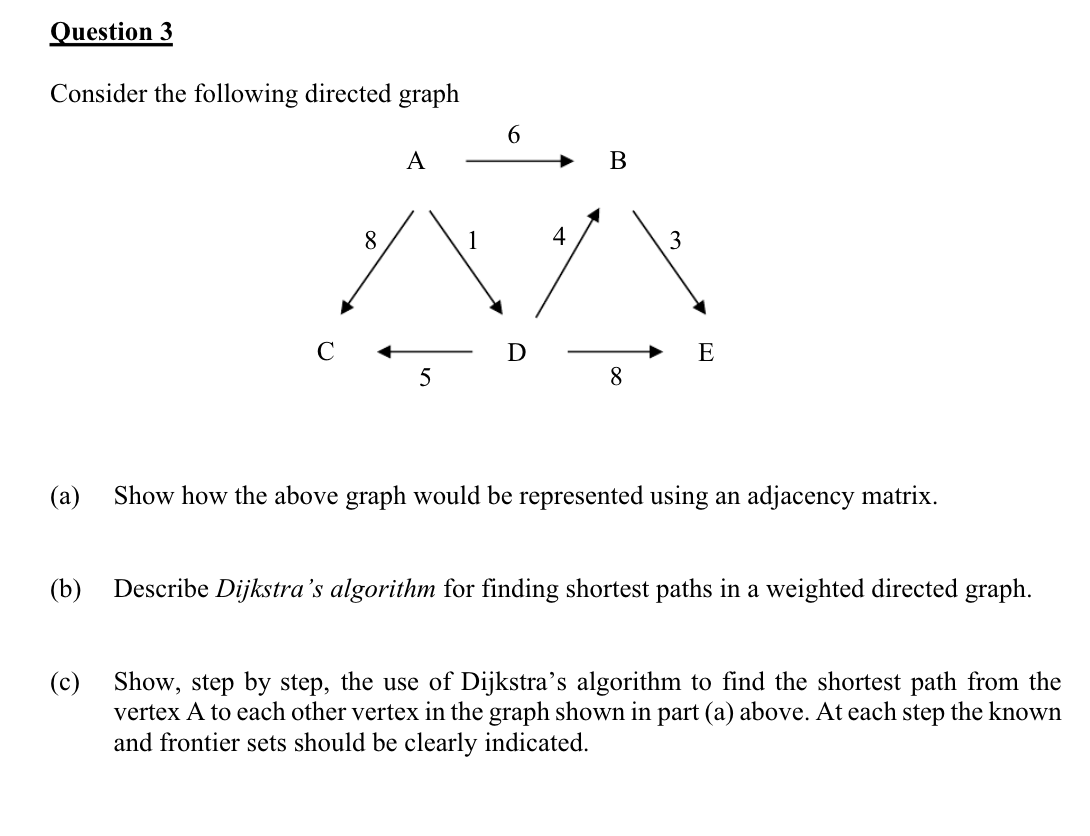Question 3 Consider the following directed graph A D | Chegg.com