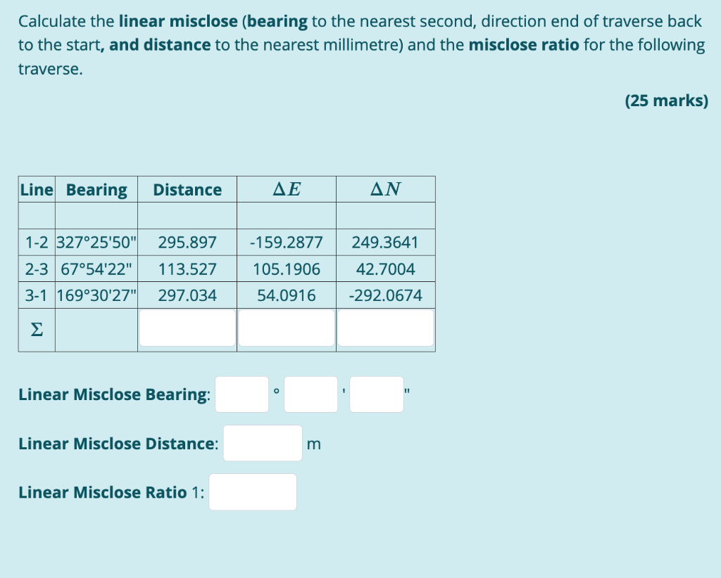 Solved Calculate the linear misclose (bearing to the nearest | Chegg.com