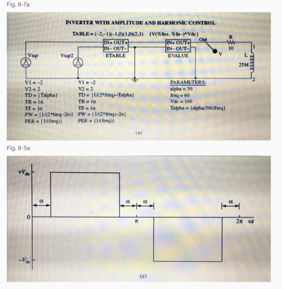 Solved Show in Multisim and verify that (a) ﻿the waveform | Chegg.com