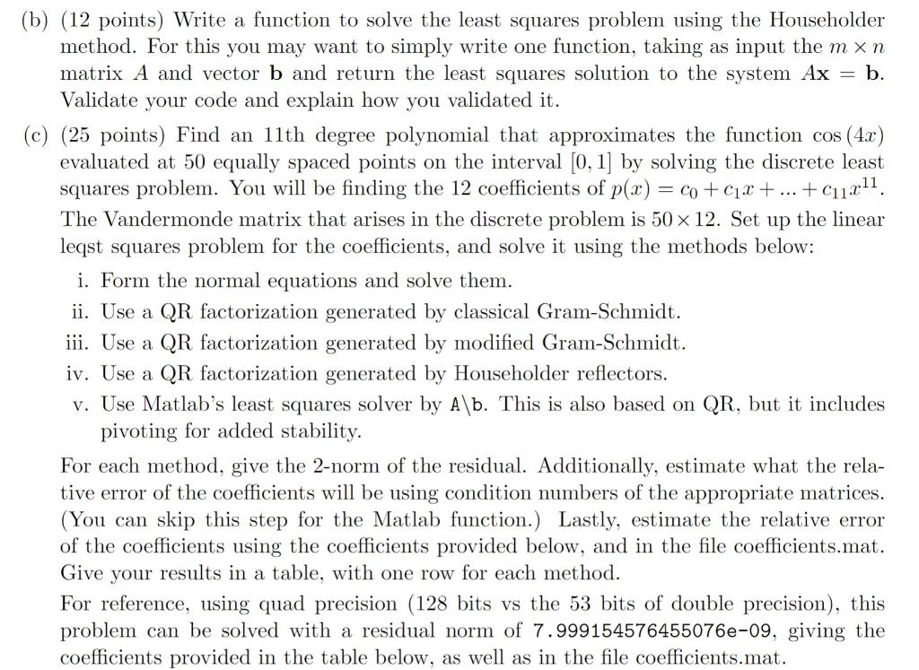 (b) (12 points) Write a function to solve the least | Chegg.com