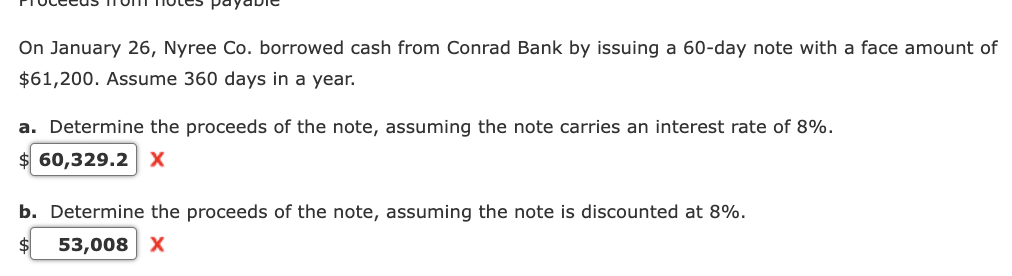 Solved On January 26, Nyree Co. borrowed cash from Conrad | Chegg.com