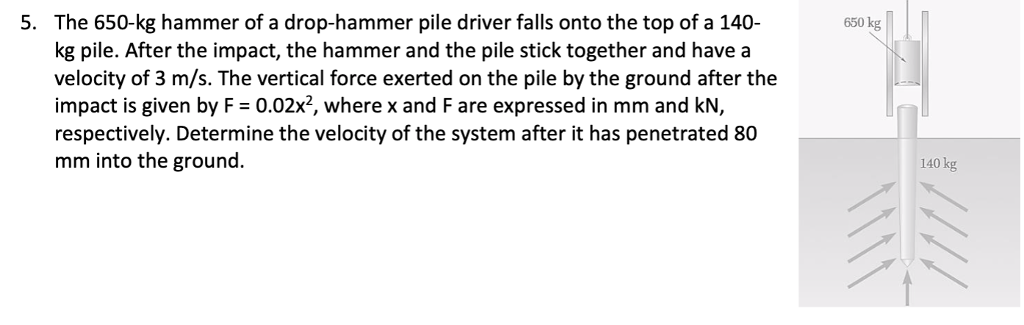 Solved The 650-kg hammer of a drop-hammer pile driver falls | Chegg.com