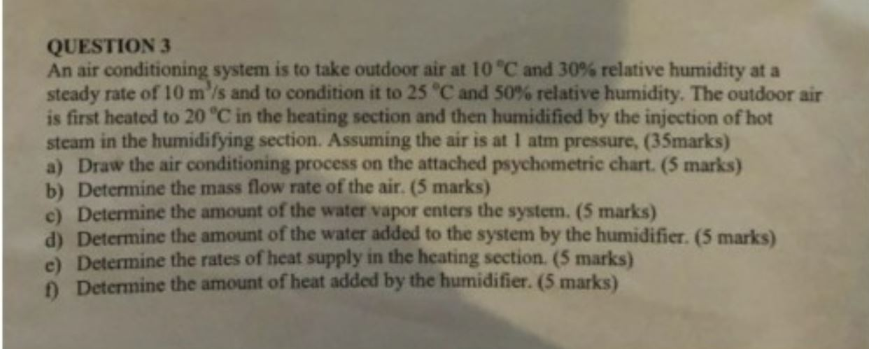 Solved QUESTION 3 An air conditioning system is to take | Chegg.com