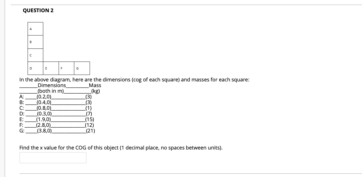 Solved QUESTION 2 A B C D E In the above diagram, here are | Chegg.com