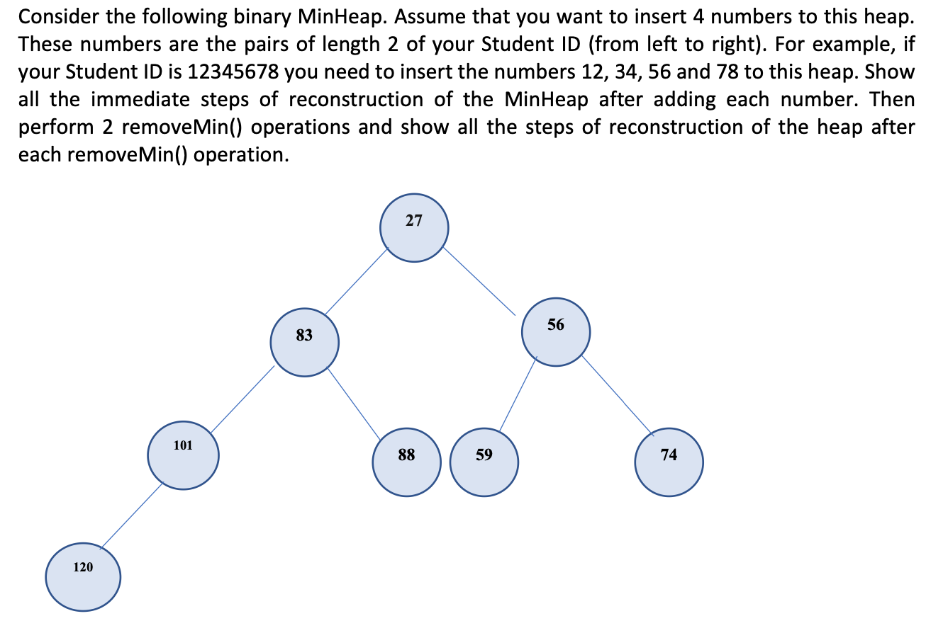 Solved Consider the following binary MinHeap. Assume that | Chegg.com