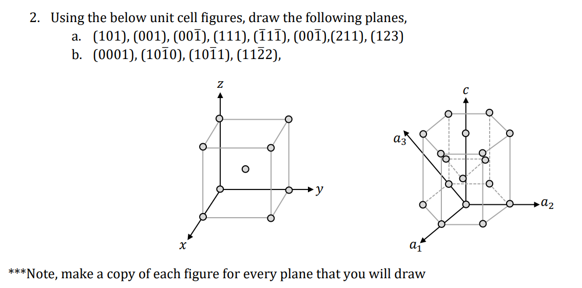 Solved 2. Using the below unit cell figures, draw the | Chegg.com