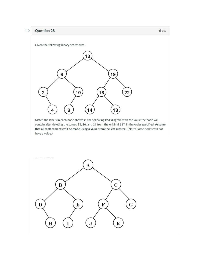 Solved D Question 28 6 pts Given the following binary search | Chegg.com