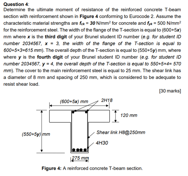 Solved Question 4 Determine the ultimate moment of | Chegg.com