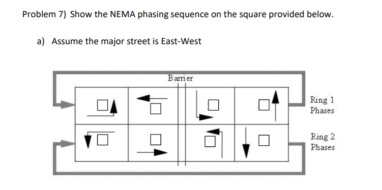 Solved Problem 7) Show the NEMA phasing sequence on the | Chegg.com