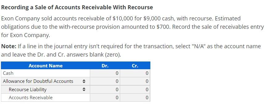 Solved Recording a Sale of Accounts Receivable With Recourse | Chegg.com