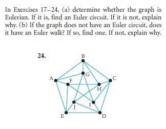 Solved Determine whether the graph is Eulerian. If it is, | Chegg.com