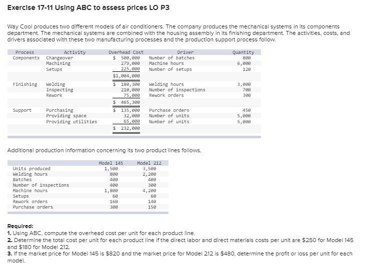 Solved Exercise 17-11 Using ABC to assess prices LO P3 Way | Chegg.com