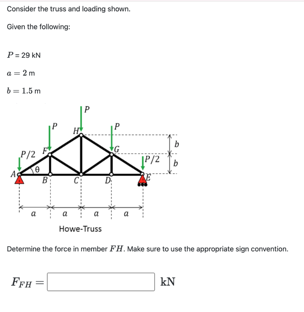 Solved Consider the truss and loading shown. Given the | Chegg.com