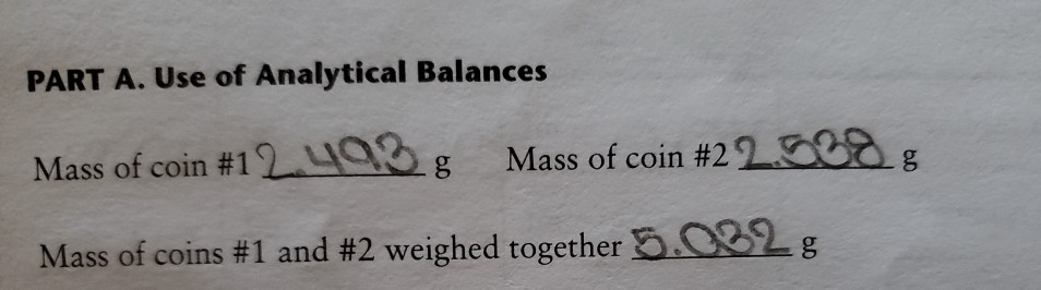 Solved PART A. Use of Analytical Balances Mass of coin | Chegg.com