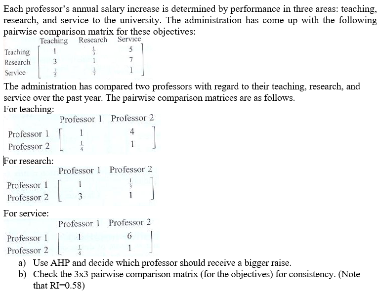 Solved Each professor's annual salary increase is determined | Chegg.com