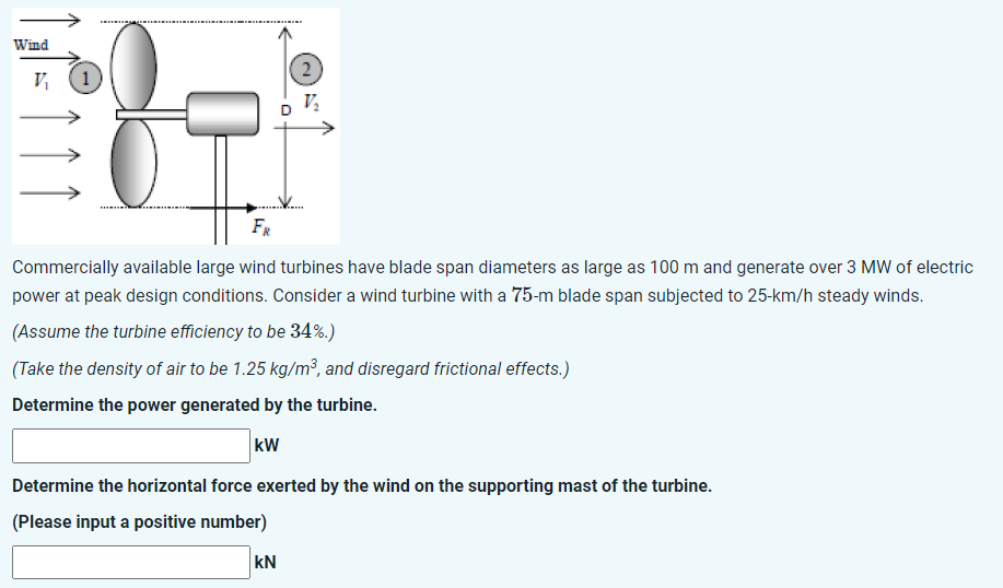 Solved Commercially available large wind turbines have blade | Chegg.com