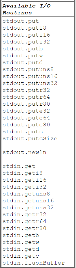 Solved \begin{tabular}{||lc|} \hline & Programmer's | Chegg.com