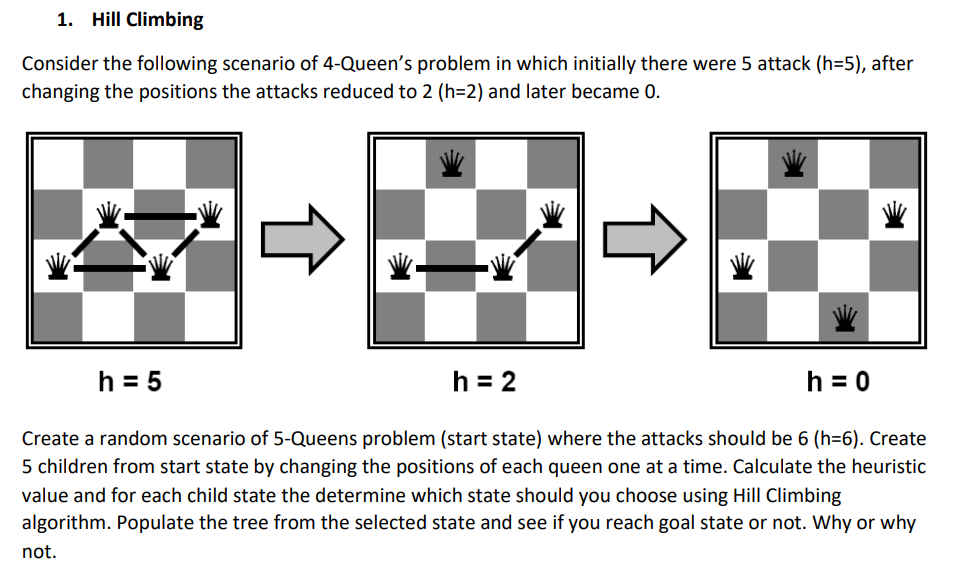 Solved 1. Hill Climbing Consider the following scenario of | Chegg.com