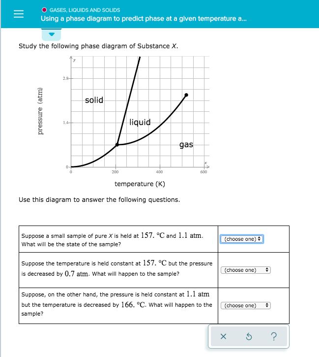 Solved O GASES, LIQUIDS AND SOLIDS Using a phase diagram to | Chegg.com