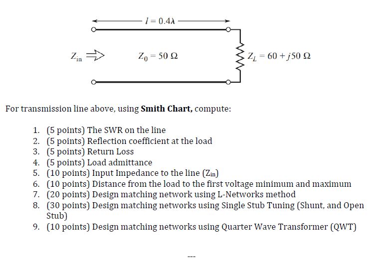 Solved For transmission line above, using Smith Chart, | Chegg.com