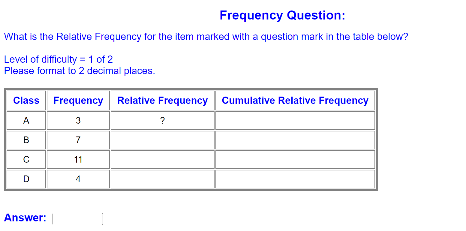 Solved Frequency Question: What is the Relative Frequency | Chegg.com