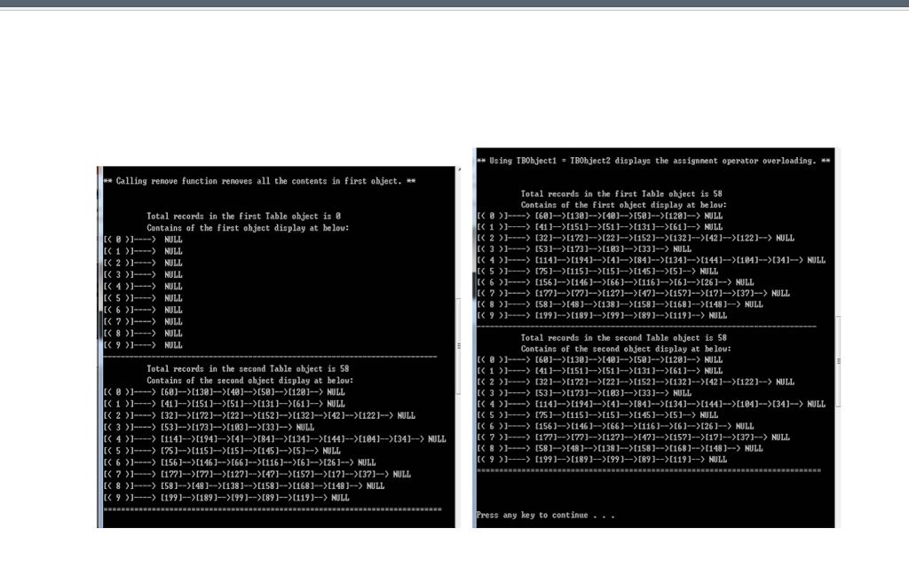 Solved Please read the code description carefully and answer | Chegg.com