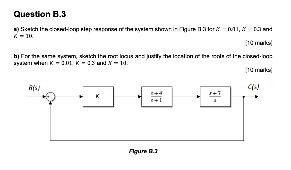 Solved Question B.3 a) Sketch the closed-loop step response | Chegg.com