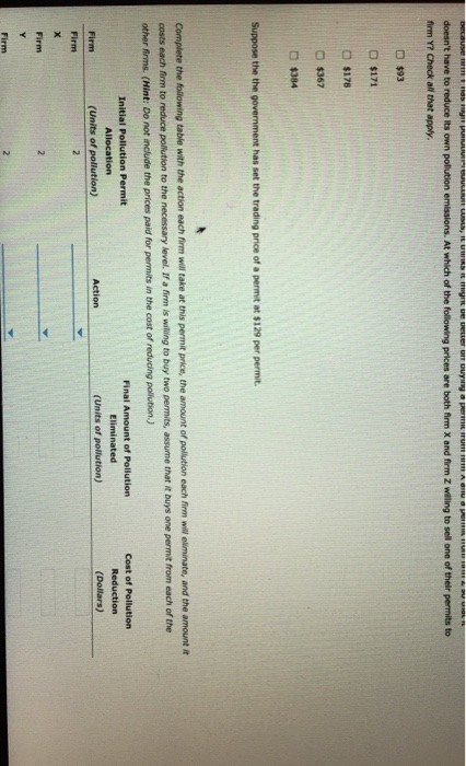 Solved Suppose the government wants to reduce the total | Chegg.com