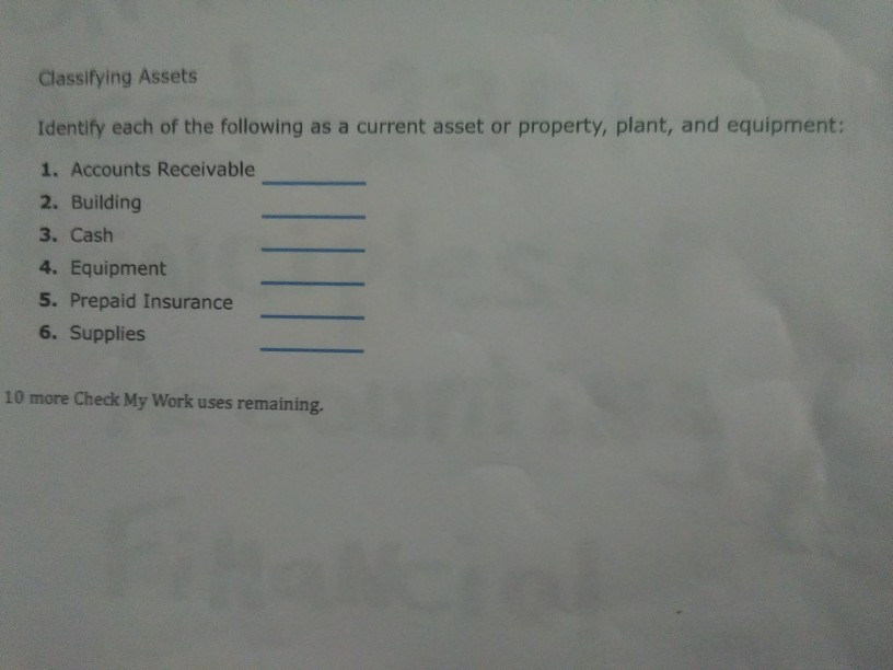 Solved Classifying Assets Identify each of the following as | Chegg.com