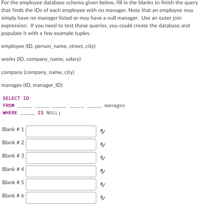 Solved For the employee database schema given below, fill in | Chegg.com