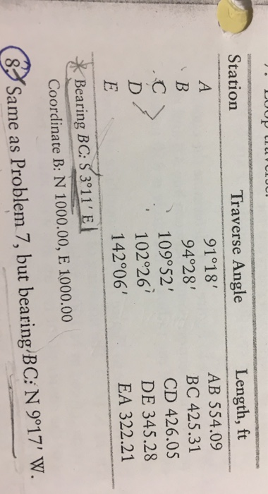 Solved 12. The field data and the fixed data follow for each | Chegg.com