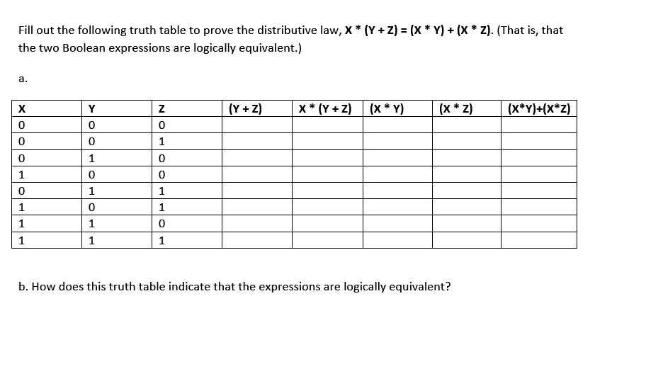 Solved Fill out the following truth table to prove the | Chegg.com