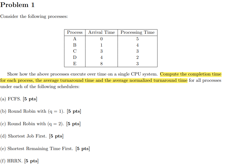 Solved Consider the following processes: Show how the above | Chegg.com