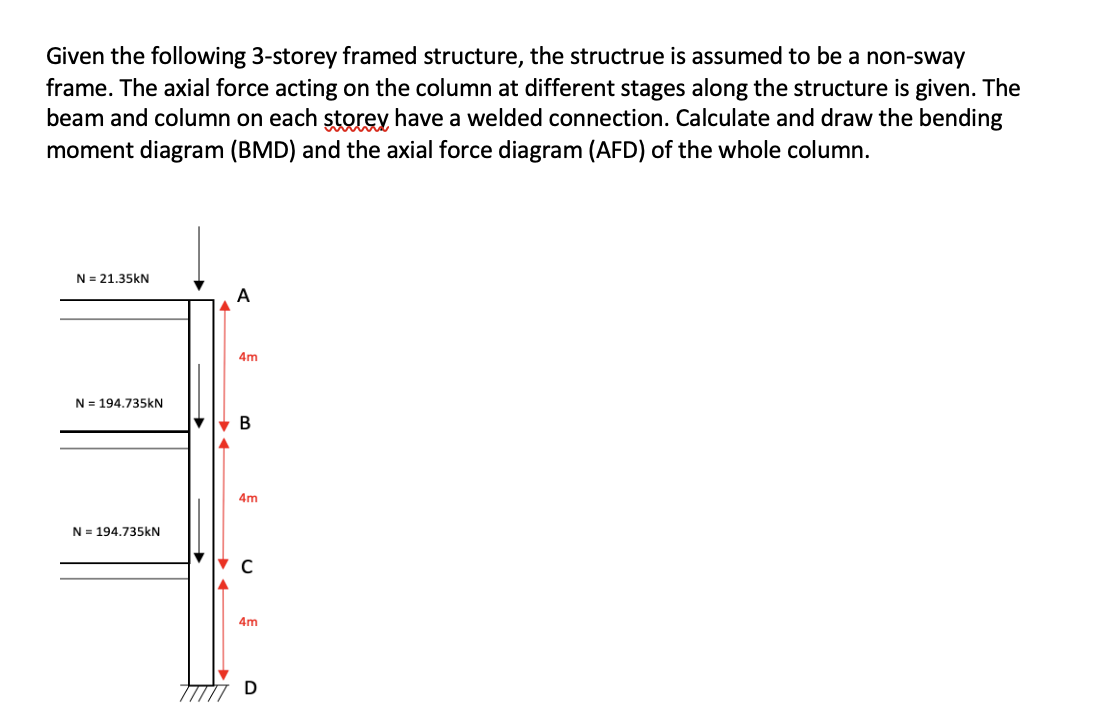 Given the following 3-storey framed structure, the | Chegg.com