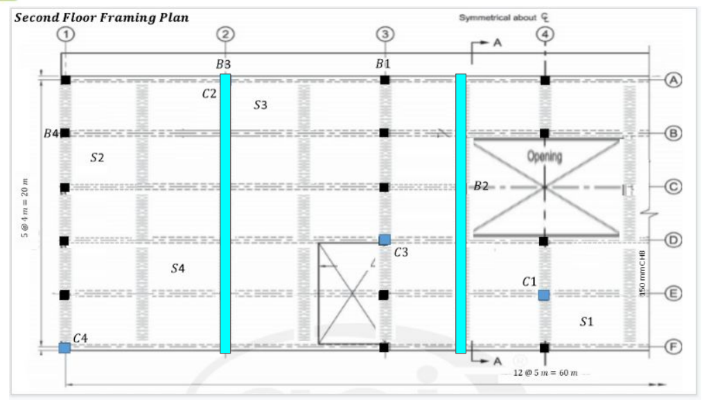 Solved Refer From National Structural Code of the | Chegg.com